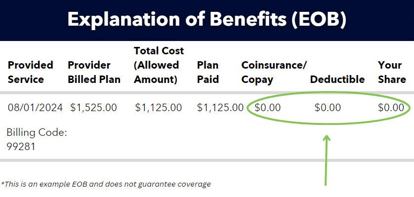 Native American Health Insurance Plans - Oklahoma